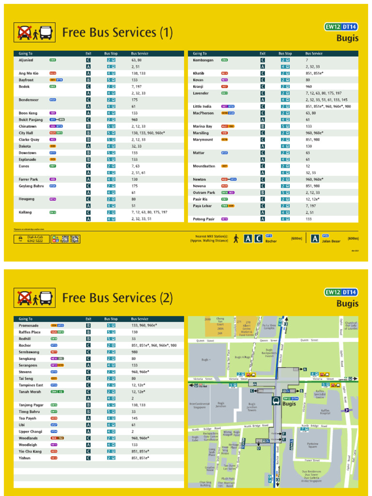 Bugis - MRT Station Map | PDF