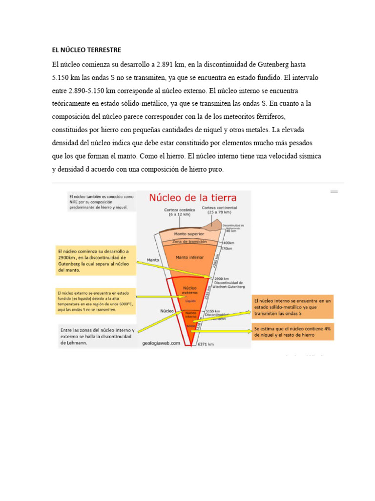 EL NÚCLEO TERRESTRE y La Astenosfera | PDF