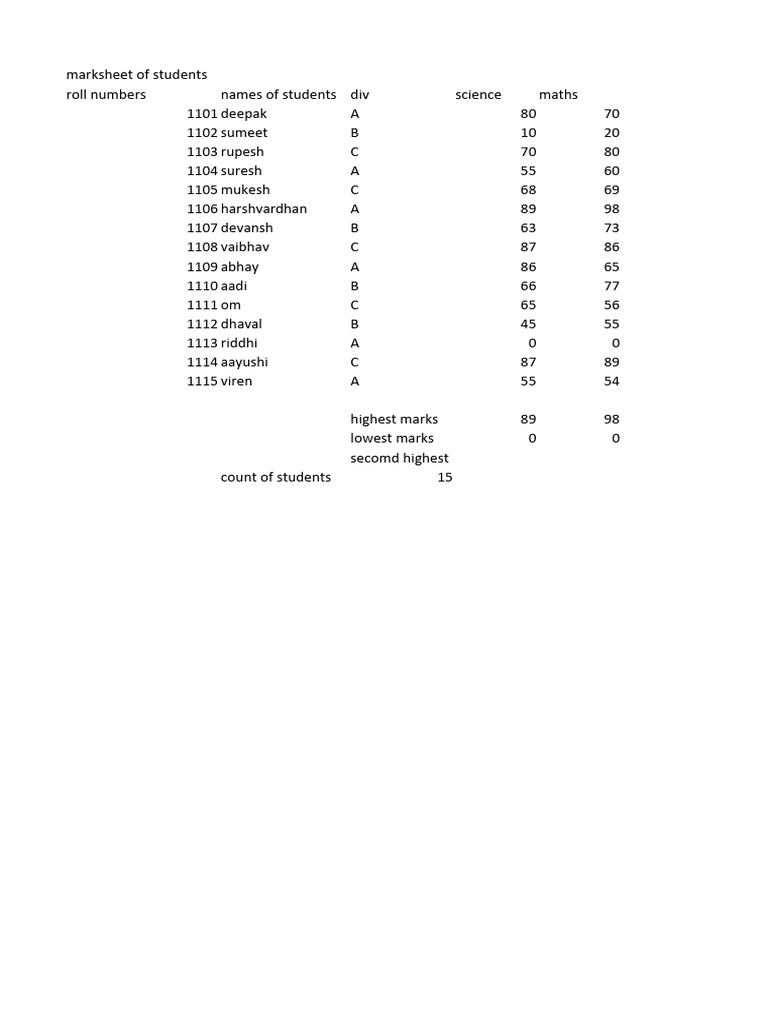 Data Analysis Using Excel | PDF | Government Finances | Taxes Data Analysis Using Excel | PDF | Government Finances | Taxes