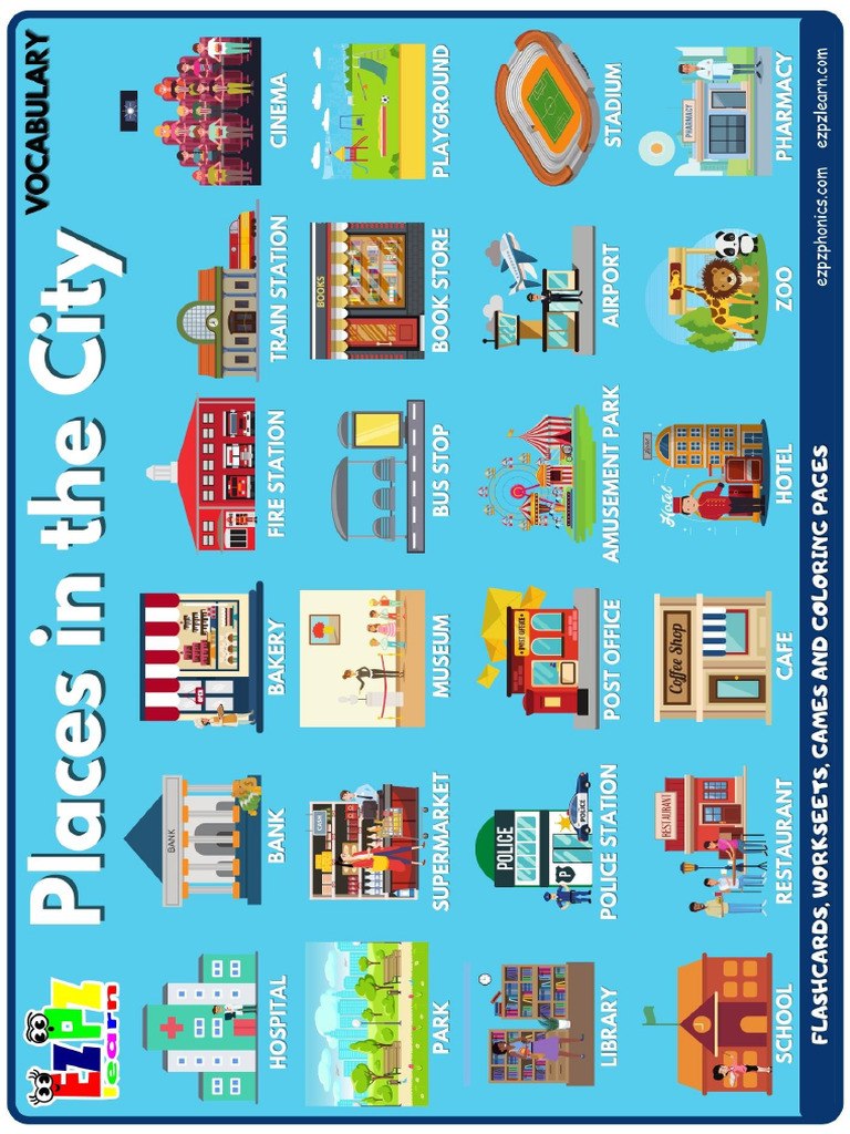 Places in The City Vocabulary Picture Dictionary Join Now For Free ...