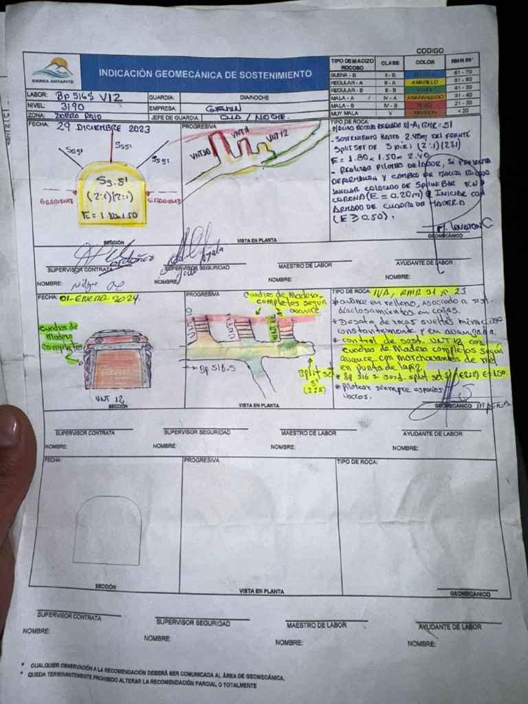 Indicaciones Geom 01.01.24 | PDF