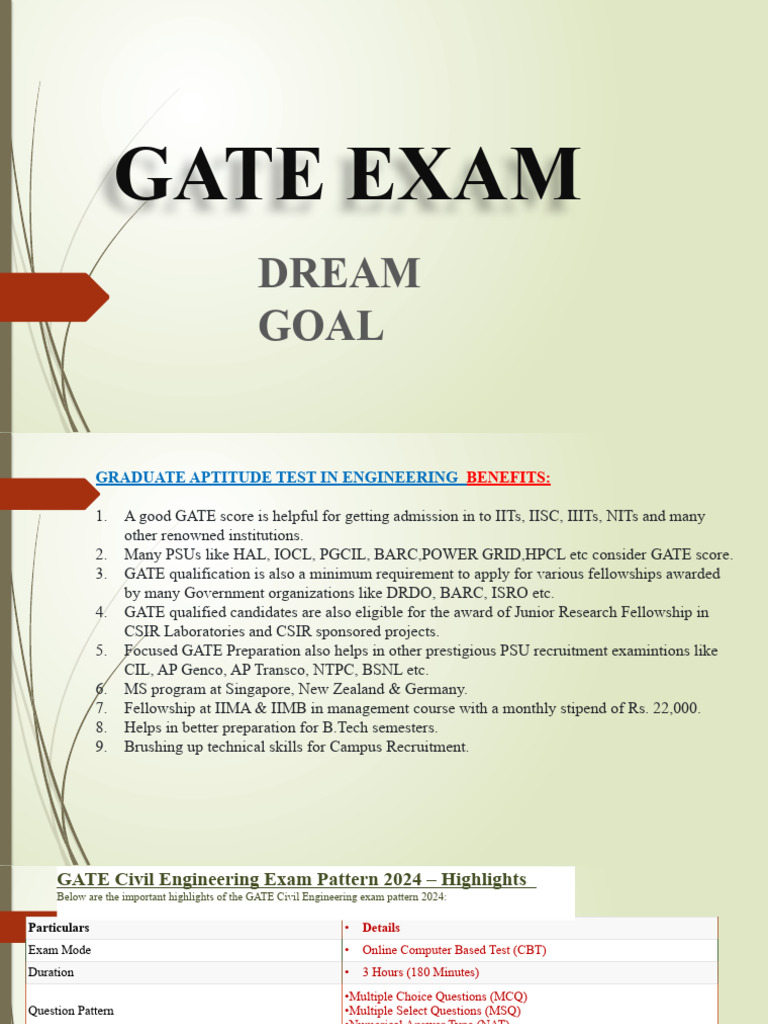 Gate Exam1 | PDF