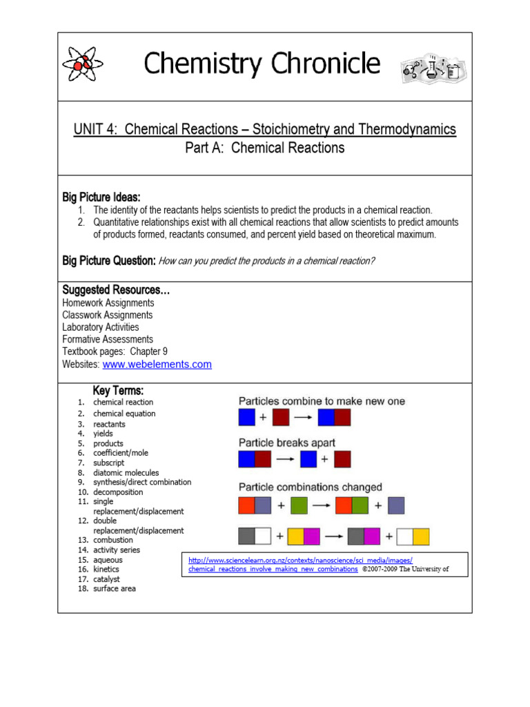 Reaction Notes-Chemistry | PDF | Reaction Rate | Chemical Reactions
