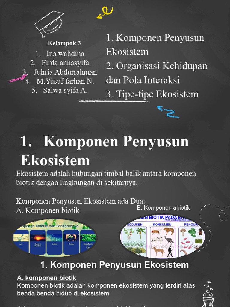 Tugas Biologi, Ekosistem. | PDF