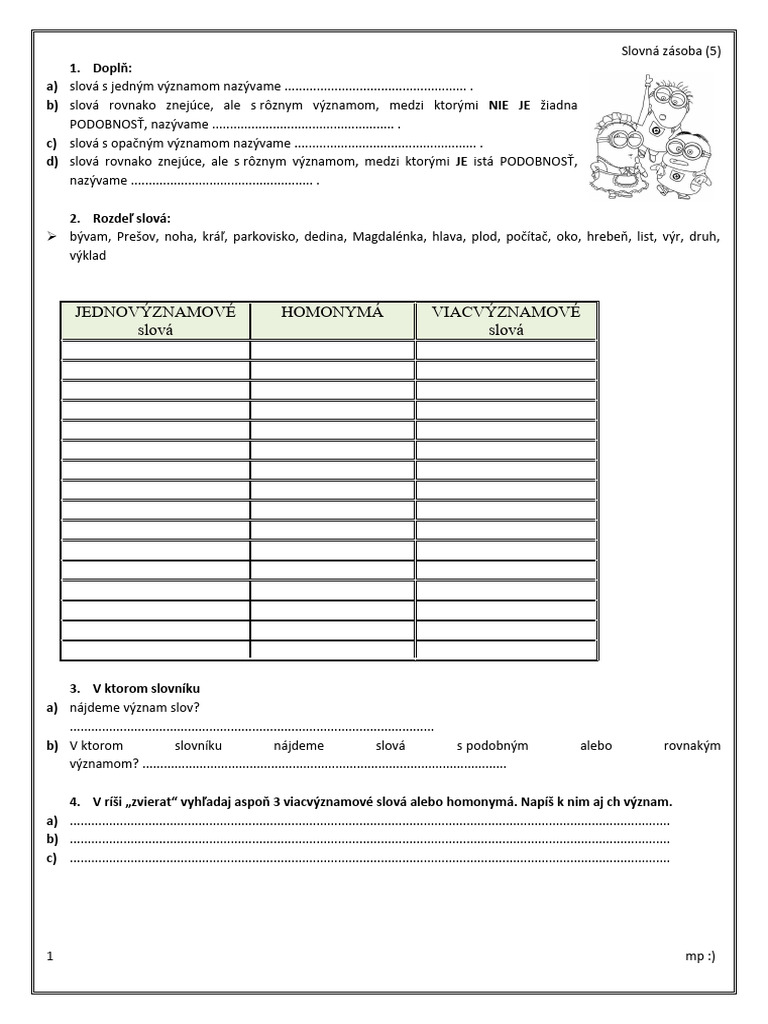 Viacvýznamové, Jednovýznamové Slová A Homonymá | PDF