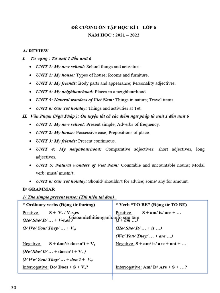 ĐỀ CƯƠNG ÔN KT HK1 ANH 6-NH 2021-2022 | PDF