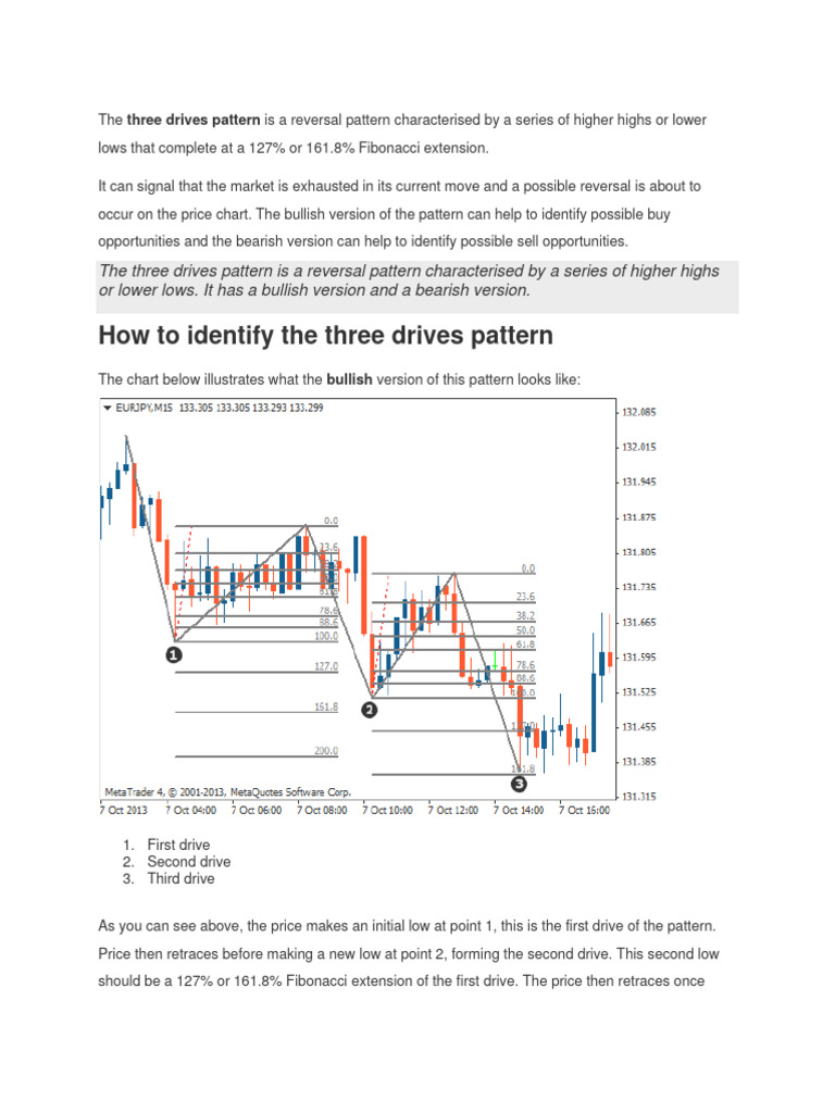 3 Drive Chart Pattern-Converted-Protected | PDF | Market Trend | Order ...