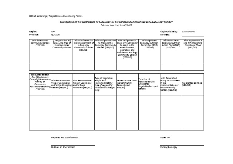 HAPAG sa Barangay Project Monitoring Form | PDF | Plants | Horticulture