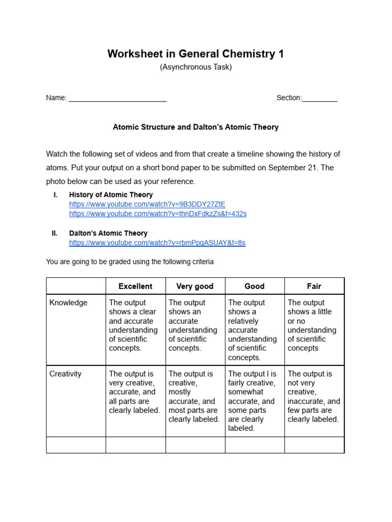 Worksheet 2 Atomic Structure and Daltons Atomic Theory | PDF