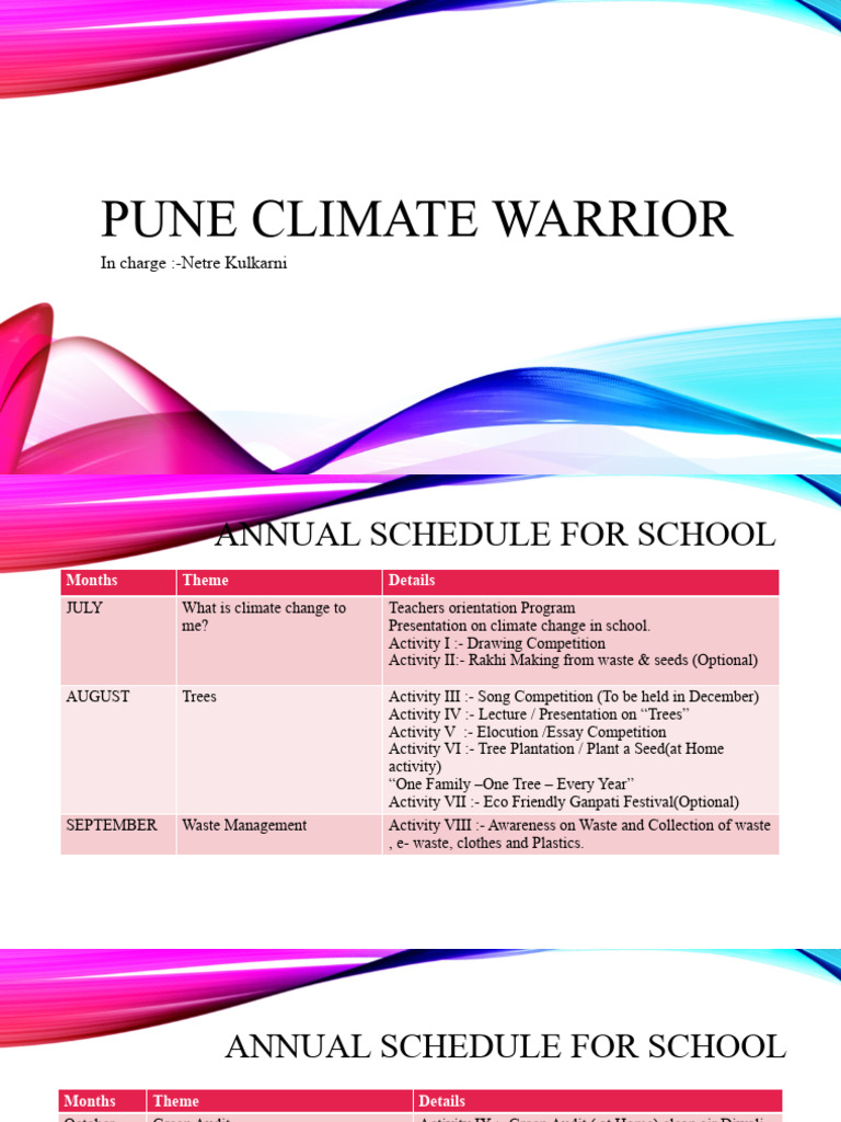 Pune Climate Warrior Final | PDF | Natural Environment | Nature