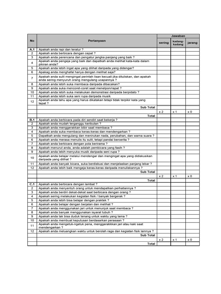 Contoh Angket Diagnostik Gaya Belajar | PDF