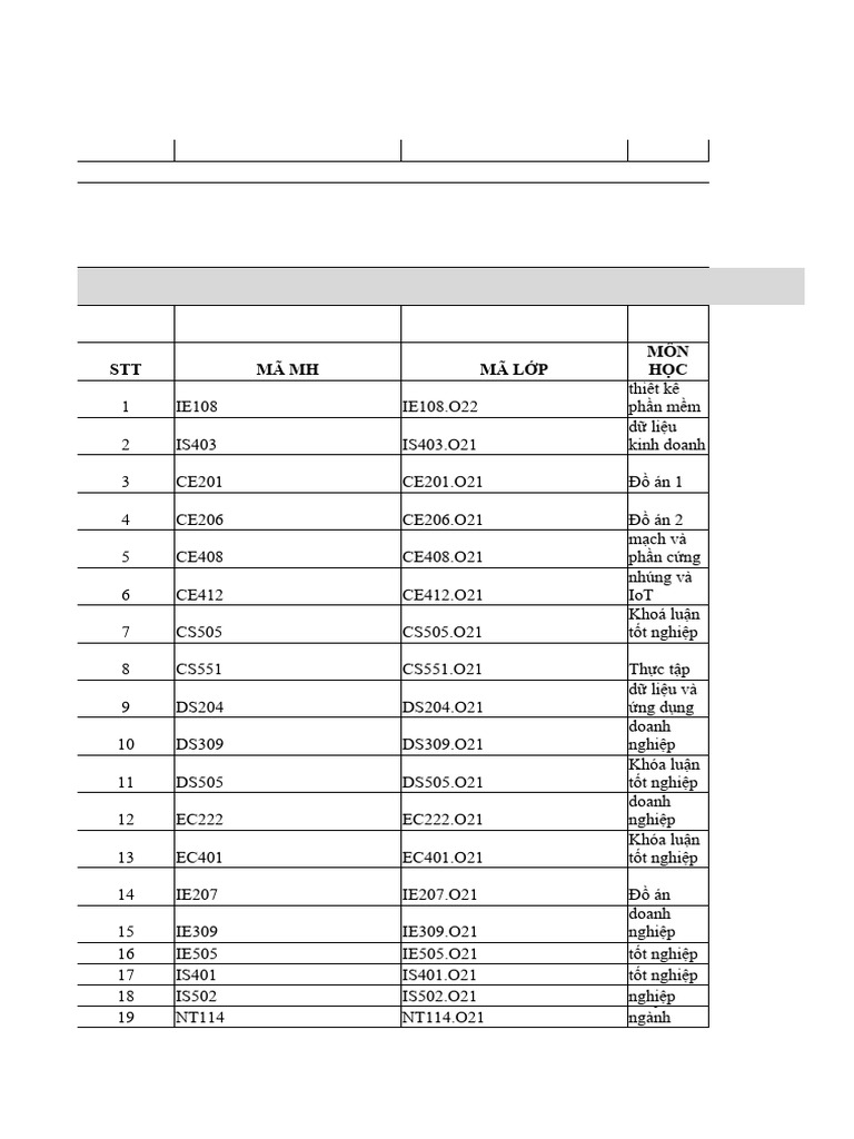 TKB - dự kiến - HK2 2023-2024 - 29-12-2023 - Copied | PDF