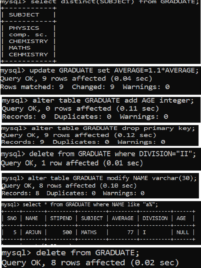 Practical Output | PDF