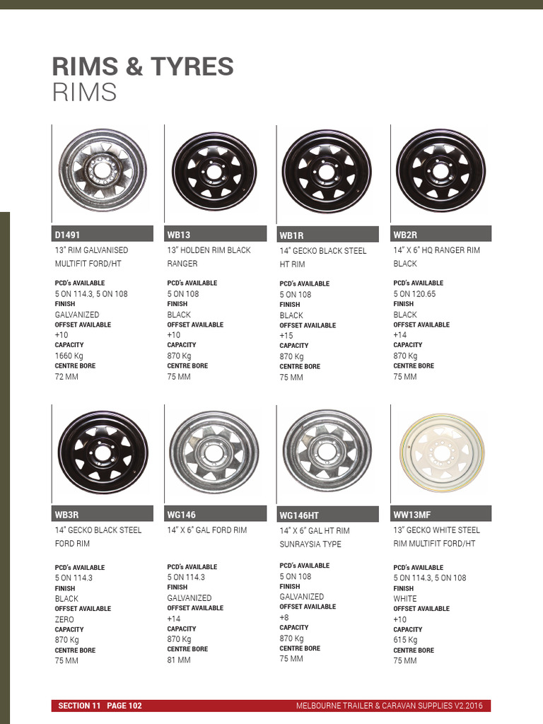 10-Rim-and-Tyre Style | PDF | Tire | Rotating Machines