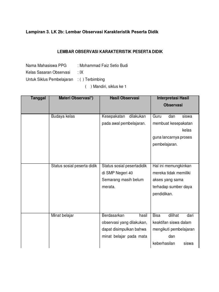 01.05.6-B4-3 Unggah LK 2b - Lembar Observasi Karakteristik Peserta Didik - Siklus 1 - MOHAMMAD ...
