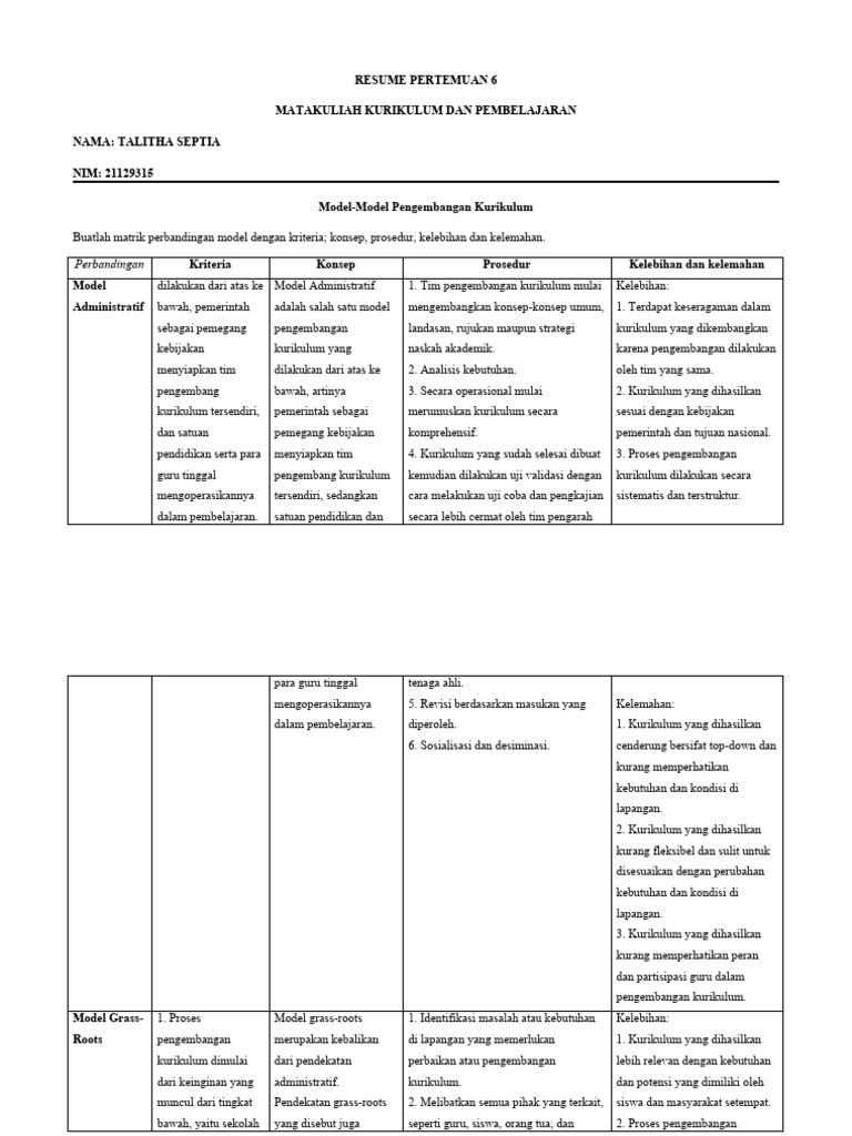 Model - Model Pengembangan Kurikulum - Rangkuman Kuliah | PDF
