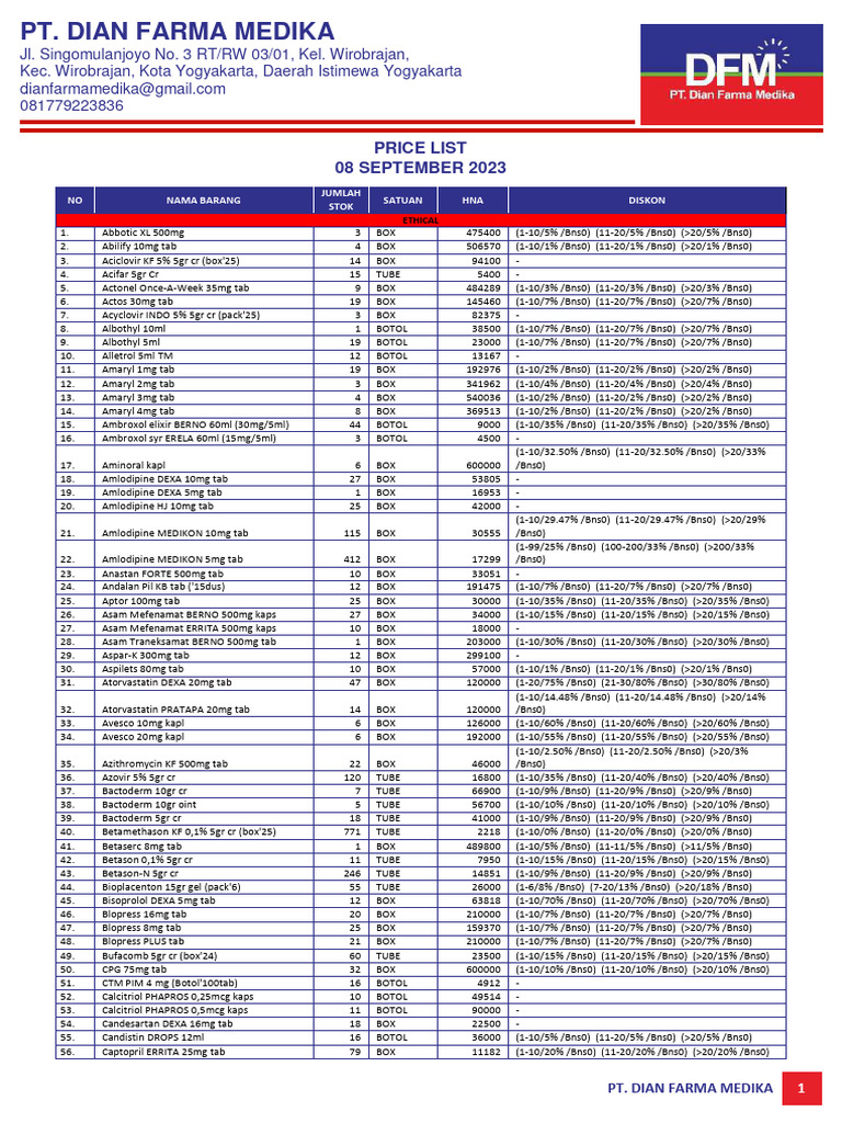 Price List DFM | PDF | Organic Compounds | Clinical Medicine