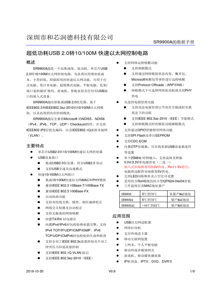 CoreChips-SR9900A C521278 | PDF