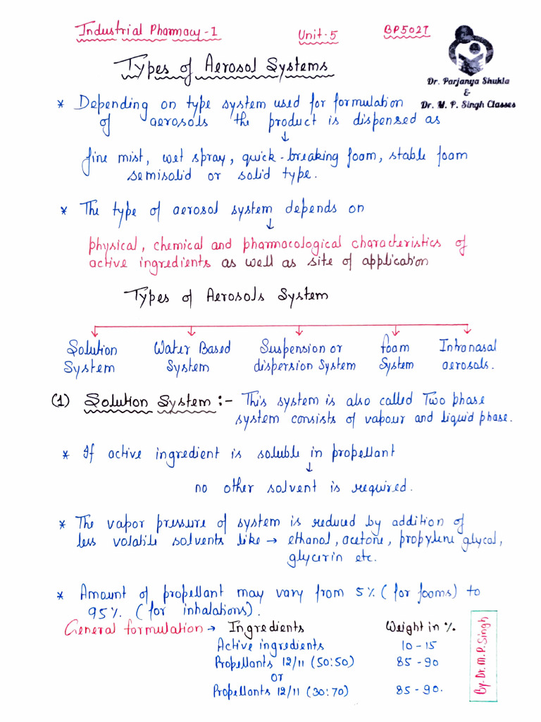 Types of Aerosol System | PDF
