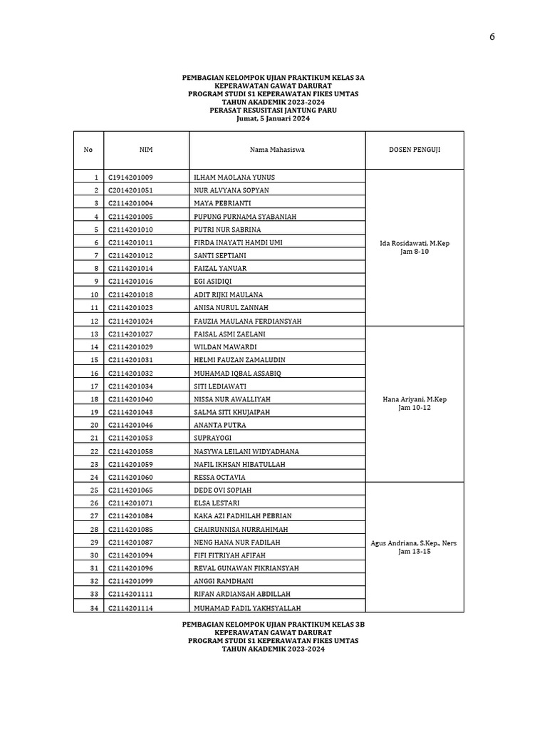Pembagian Kelompok Ujian Praktikum Keperawatan Gawat Darurat | PDF