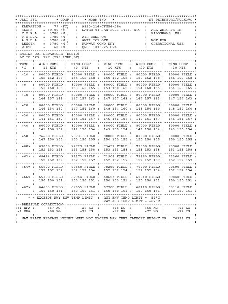 Runway Table Ulli 28L | PDF | Technology & Engineering