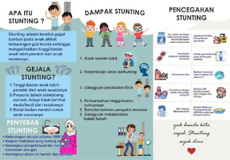 Leaflet Stunting | PDF