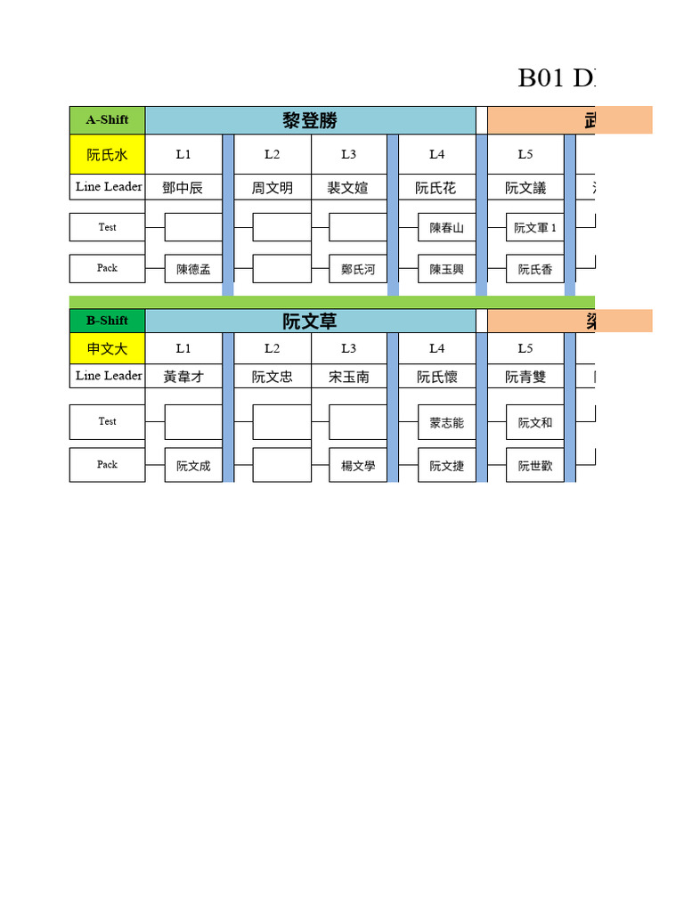 PD-SI Organization 2021 | PDF