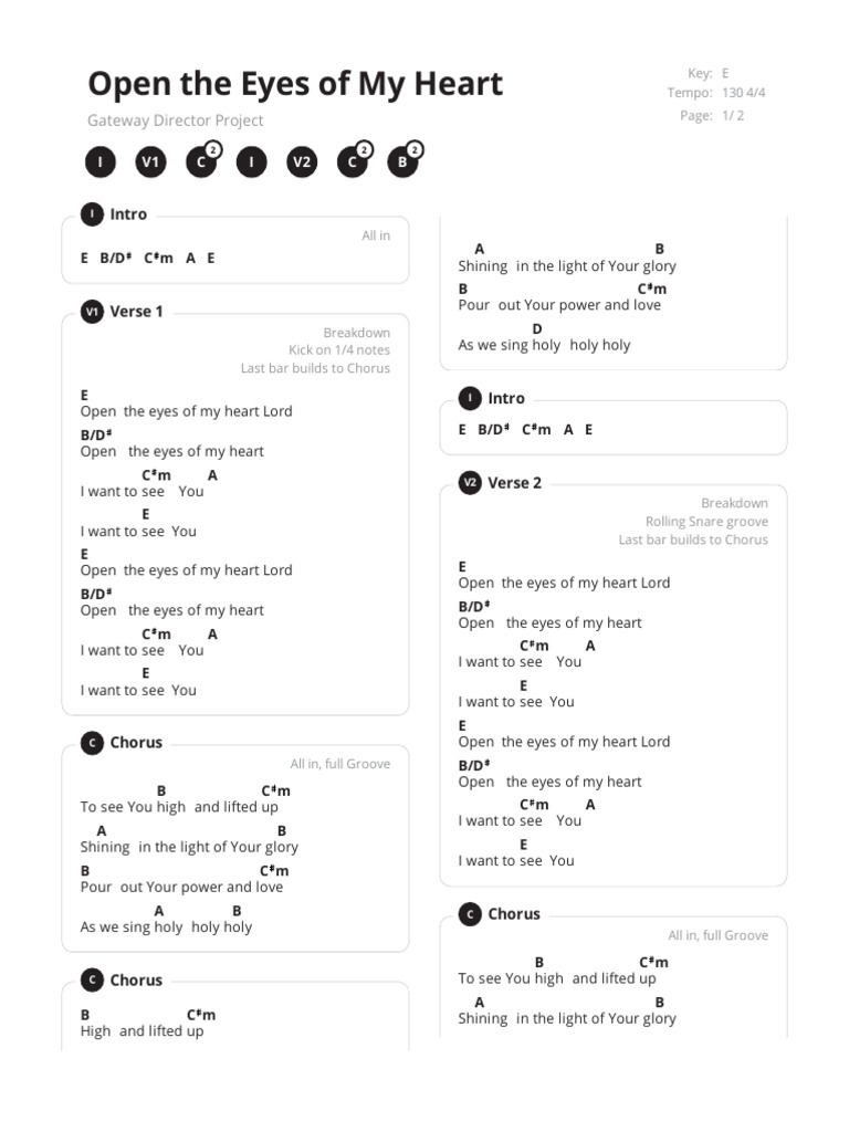 Open The Eyes of My Heart-Gateway Director Project-Gateway Director ...