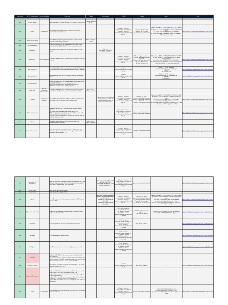 Glossario Oficial VD | PDF