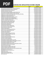 Bwa Price List | PDF | Boissons alcoolisées