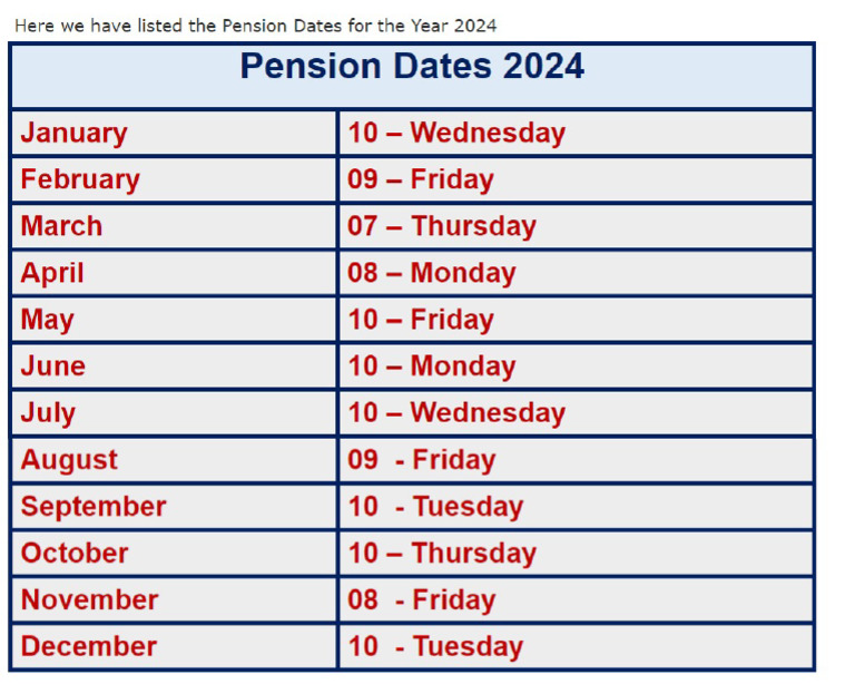 Pension Dates 2024 - Teacher-Www - Gazette.lk | PDF