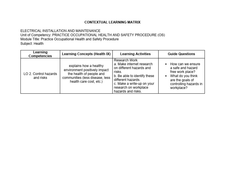Contextual Learning Matrix | PDF | Science & Mathematics | Computers