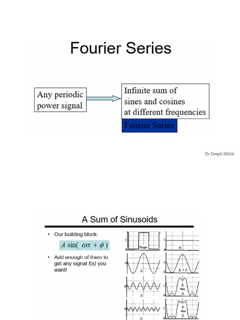Lecture-9, 10 (Fourier Series and Fourier Transform) | PDF | Finance ...