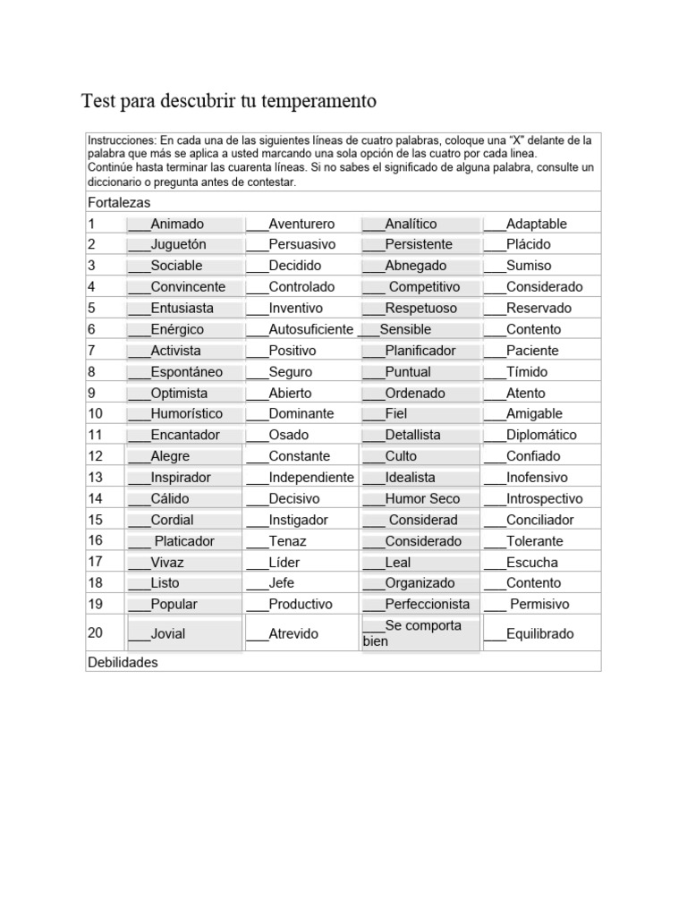 Los 4 Temperamentos Del Ser Humano Pdf