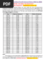 Revised Pay Scale Chart 2022 PDF | PDF