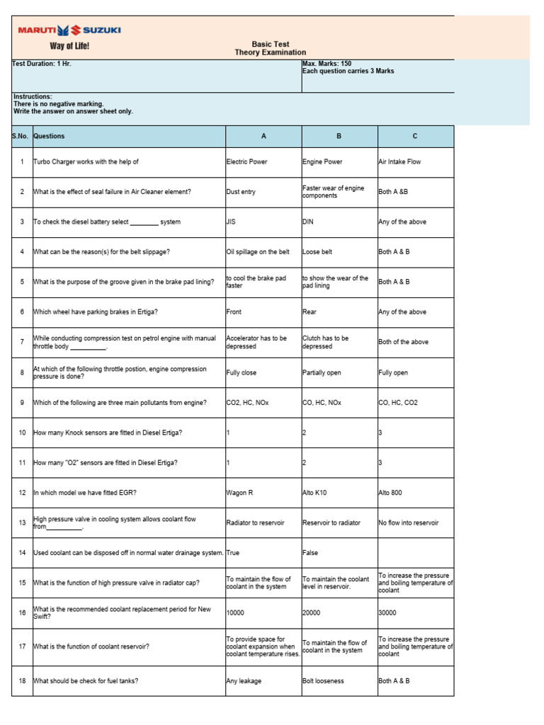 Basic Test - Theory Examination (4 Sets) | PDF | Diesel Engine | Motor Oil