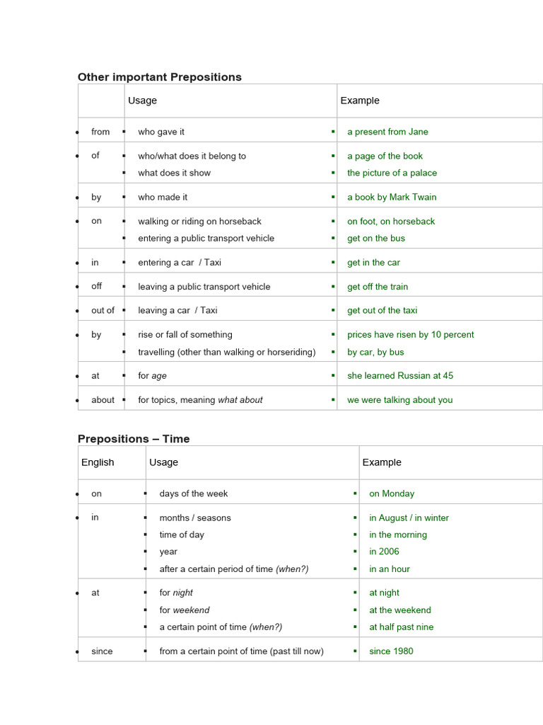 Important Prepositions | Download Free PDF | Transport