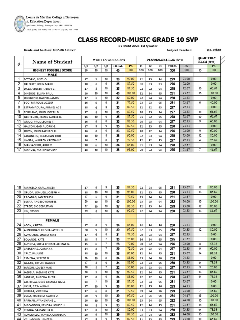 Grade 10 Music Class Record 2022-2023 | PDF | Primary Education