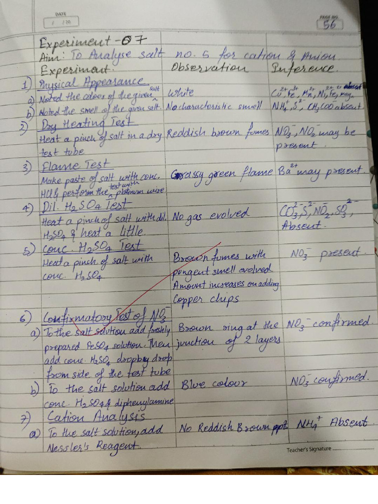 Experiment No-7 | PDF