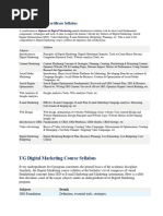 Digital Marketing Complete Notes | PDF