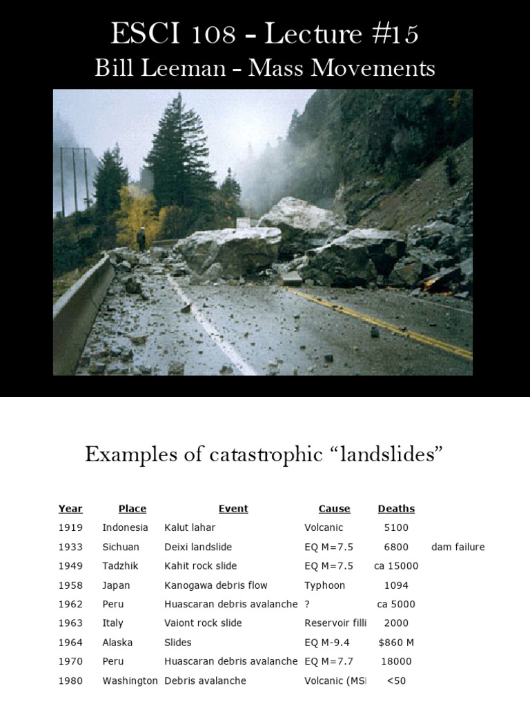 Geology Students: Mass Movements | PDF