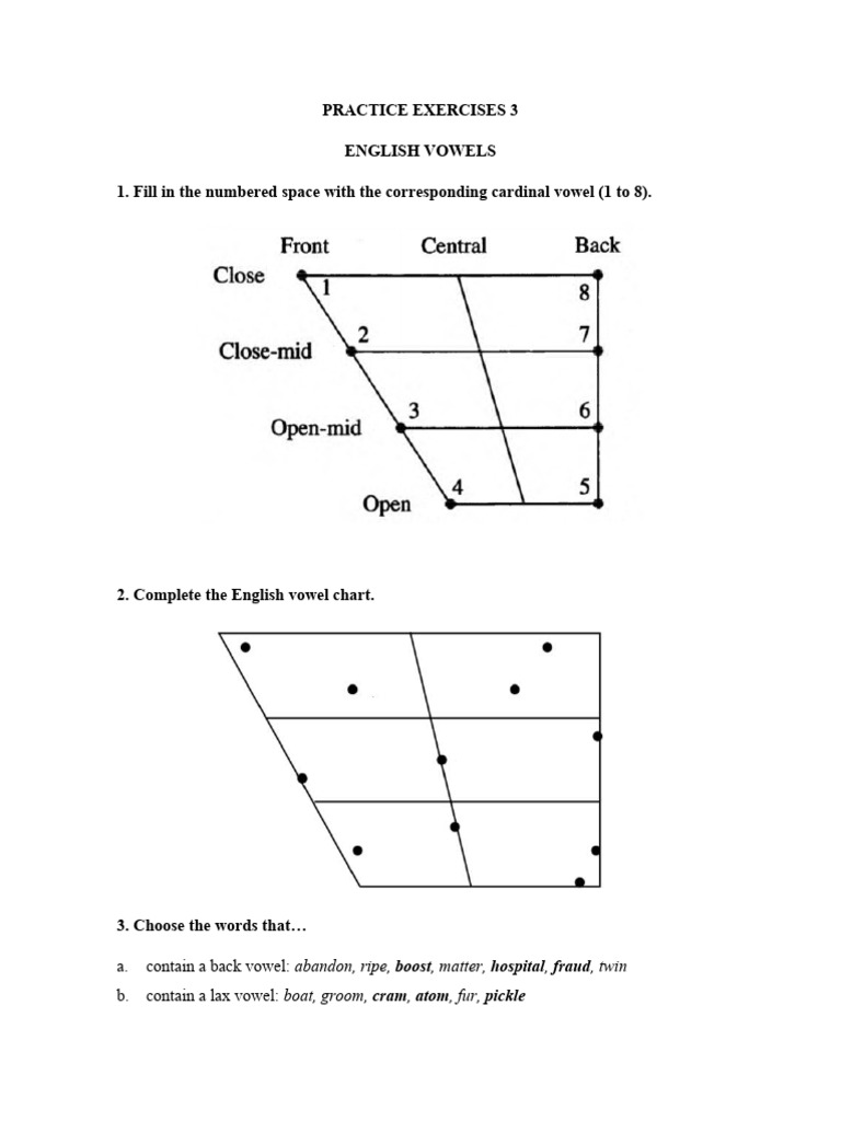 English Vowel Practice Guide | PDF