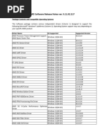 The Sims 2 - Setup Guide - Osab | PDF | Graphics Processing Unit ...