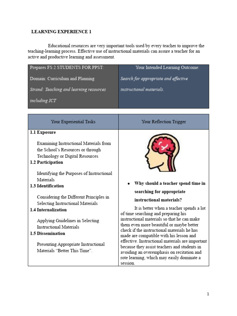 Learning Experience 1-14 | PDF | Educational Assessment | Rubric (Academic)