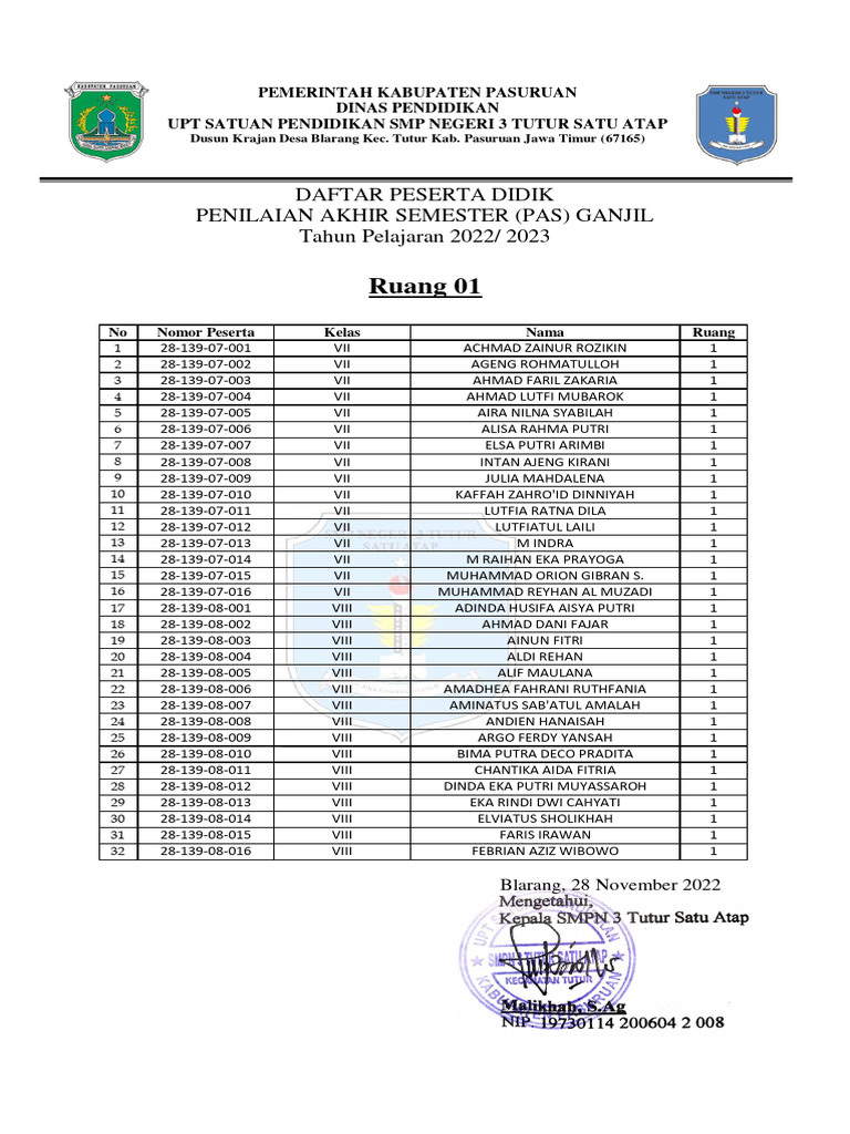 Daftar Nama Peserta Didik PAS Ganjil | PDF