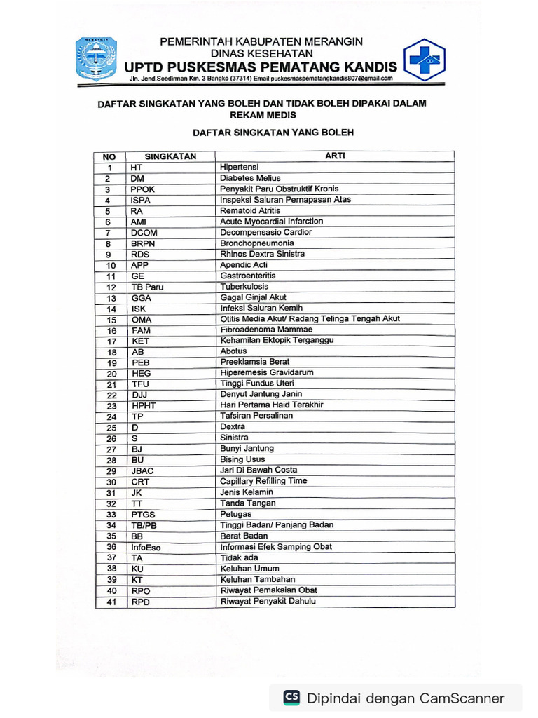 DAFTAR SINGKATAN YANG BOLEH DAN TIDAK BOLEH DALAM REKAM MEDIS | PDF