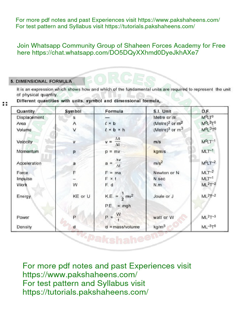 Physics Units and Dimensions | PDF
