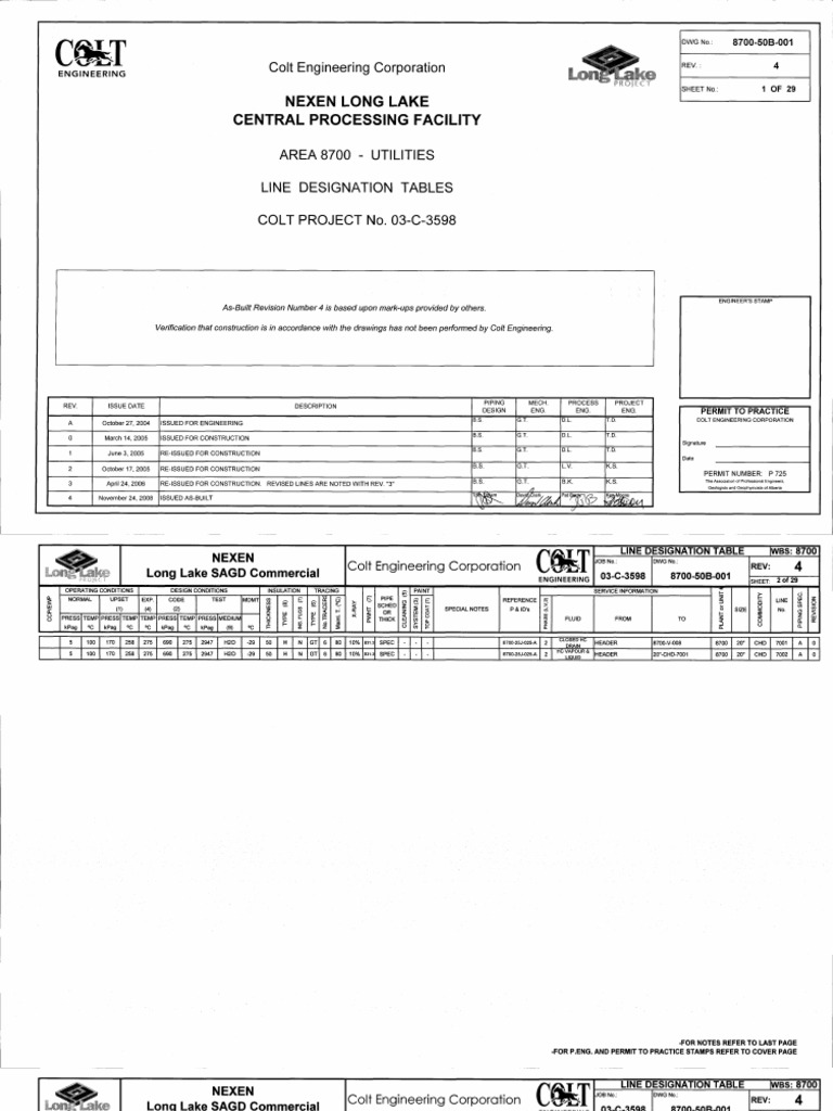 Line Designation Table 8700 Utilities | PDF