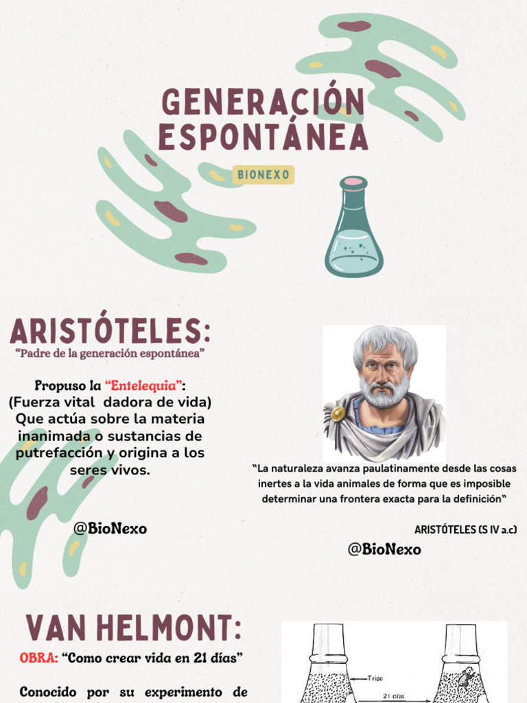Generacion Espontanea Logo Power Point Generacion Espontanea | PDF