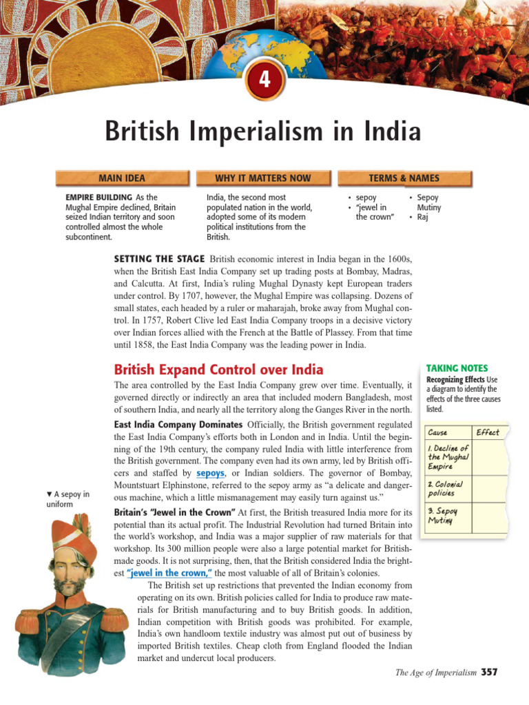 British Imperialism in India | PDF | British Raj | Indian Rebellion Of 1857